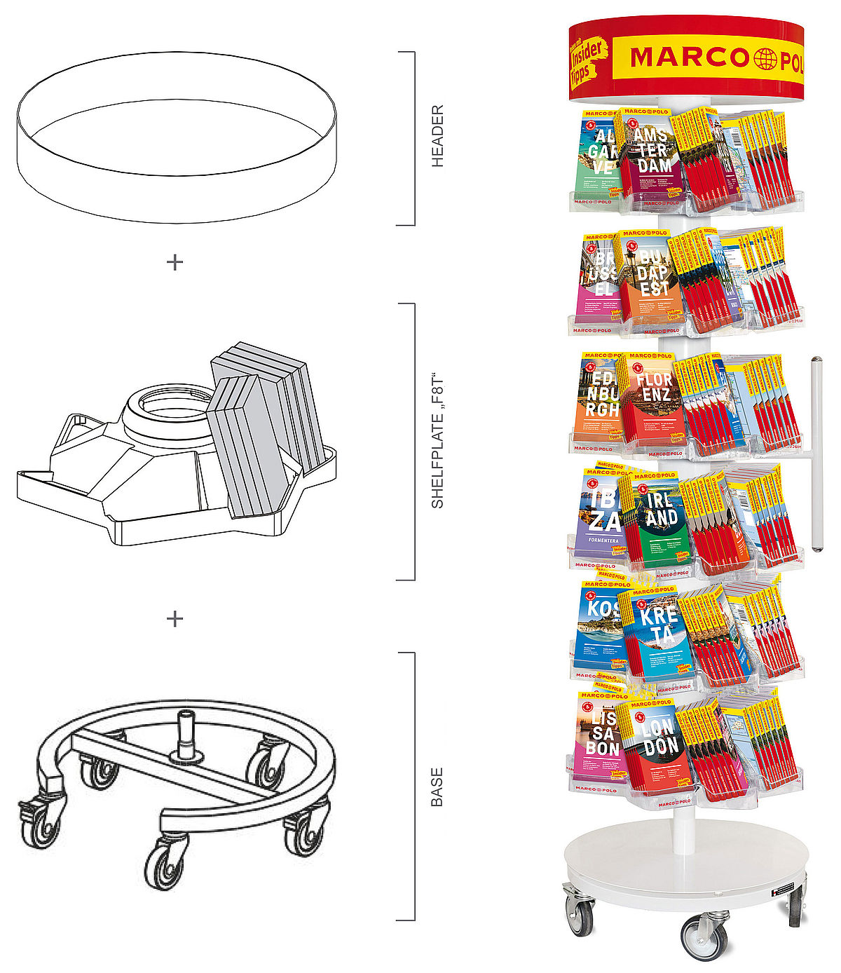 Display spinner - Hannecke Display Systems