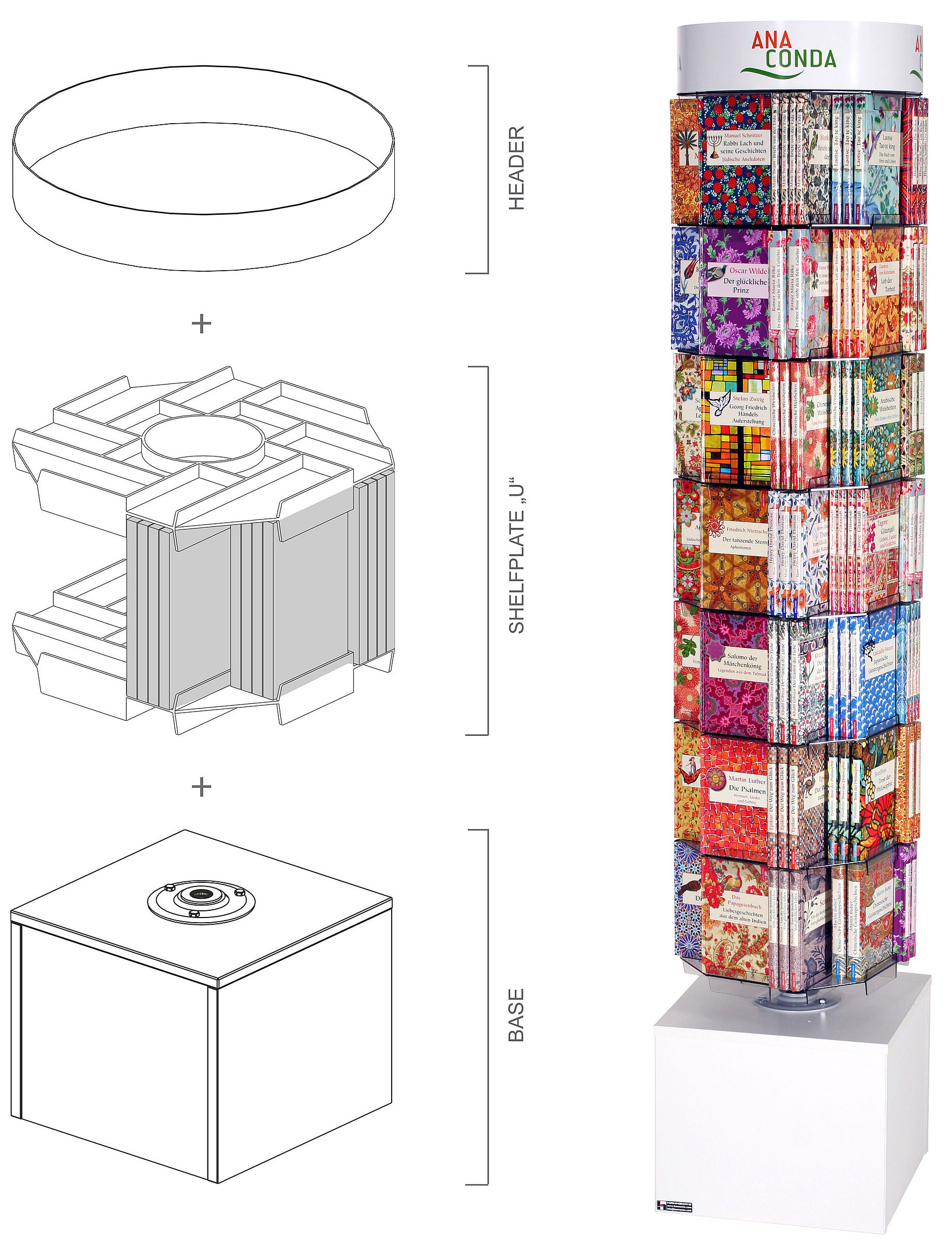 Display spinner - Hannecke Display Systems