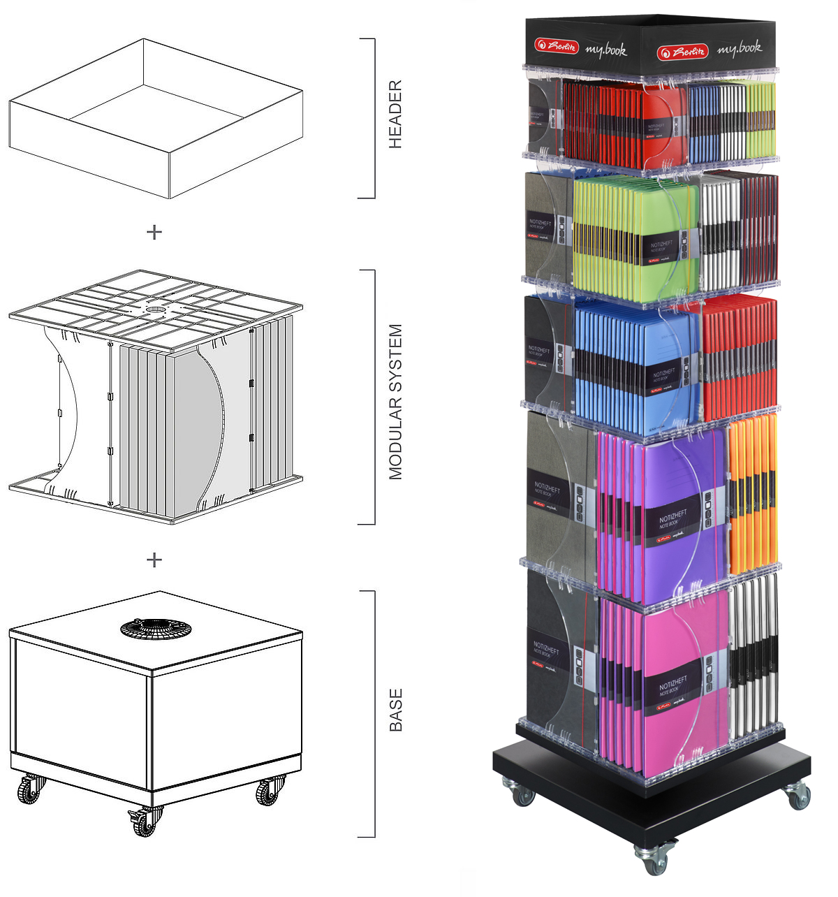 Display spinner - Hannecke Display Systems